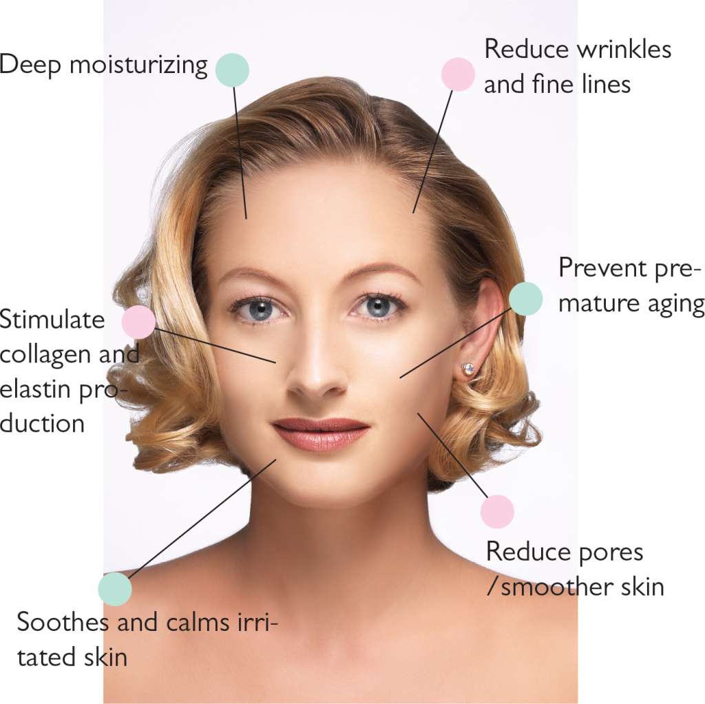 Norefal Placenta Oil - Norefal